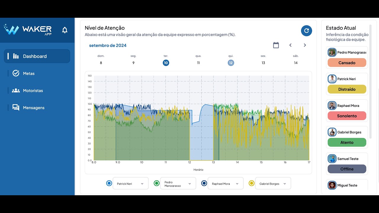 Waker APP: Ajudando a Evitar Acidentes e Salvando Vidas - YouTube