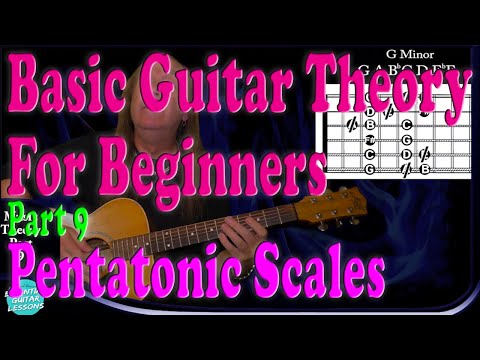 Basic Guitar Theory For Beginners Part 9