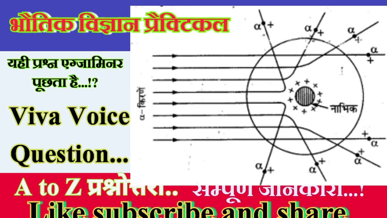 12th Class Physics Practical, उ. प्र. बोर्ड प्रयोगात्मक परीक्षा, Viva ...
