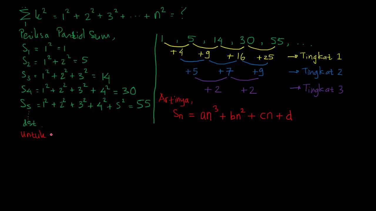 How to find the formula of sigma k^2 - YouTube