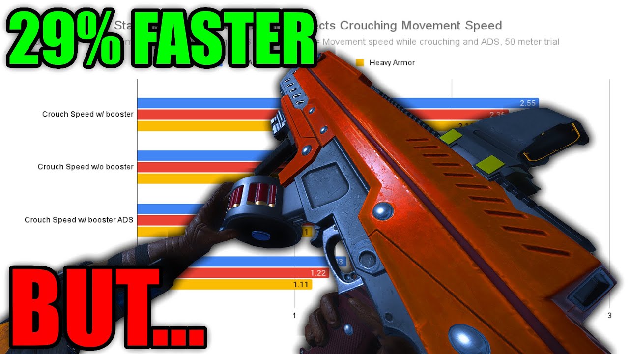 Helldivers 2 - How Armor Affects Speed and Stamina (Graphs) - YouTube