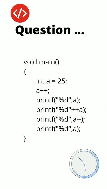 Unary Operators in C | Guess the output | Coding Questions 1 | Code Everything - YouTube