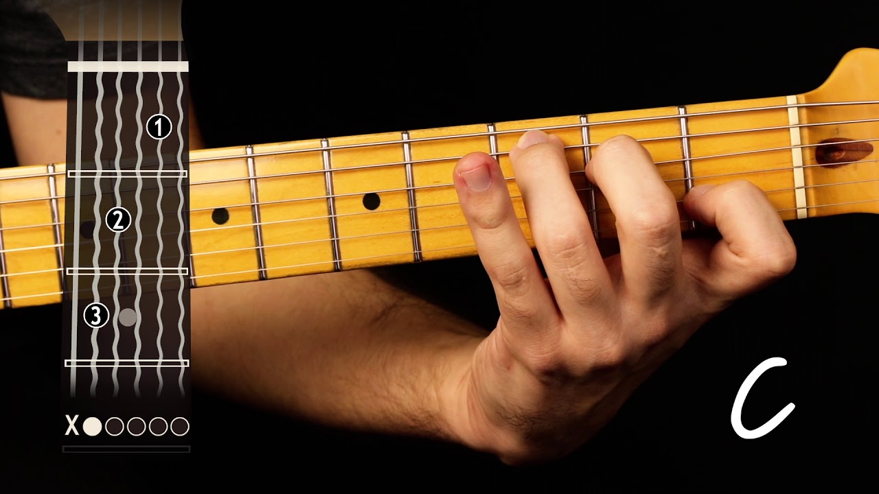 Acorde de Dó Maior (com diagrama) - Para guitarra e violão - YouTube