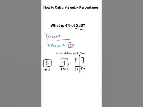 How to Calculate Quick Percentages Part 2/Percentage Trick #mathtricks ...