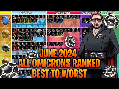 All Omicrons Ranked Best to Worst for EVERY Game Mode - June 2024 - Star Wars: Galaxy of Heroes ...