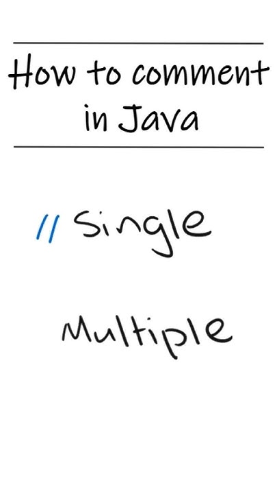 How to comment in Java #coding #programming #java #javatutorial # ...