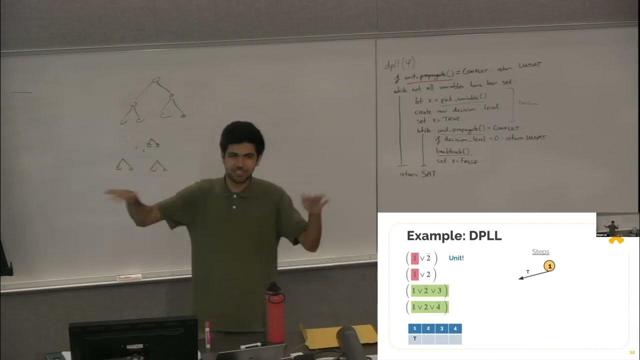 CIS1921 - Lecture 4 - Backjumping, Implication Graphs, CDCL - YouTube