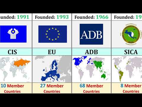 Most Popular Alliances Around The World Global Alliances Comparison ...
