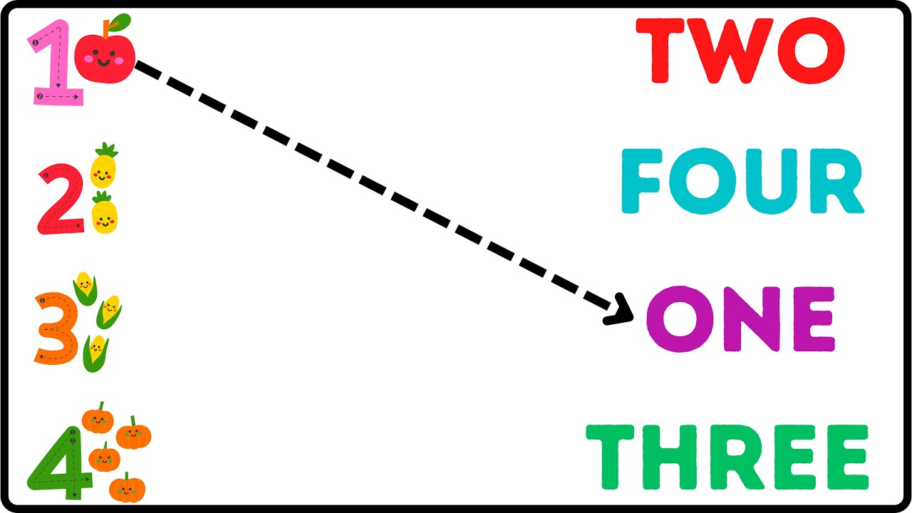 Match 123 numbers with their spelling | class lkg ukg math worksheet ...