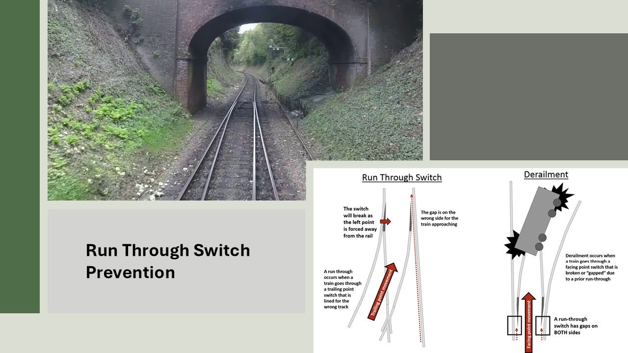 Run Through Switch Prevention - YouTube