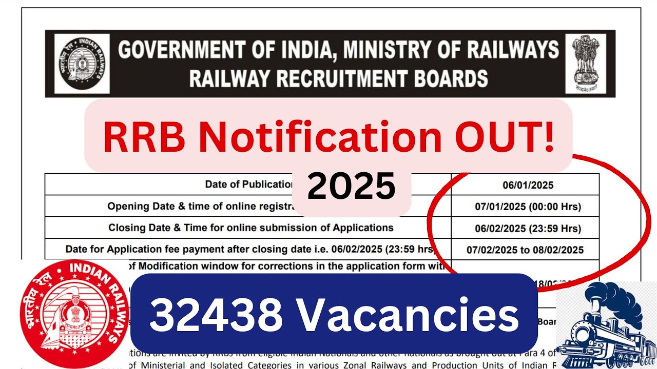 RRB New Vacancy 2025 | RRB Group D Ministerial & isolated categories ...