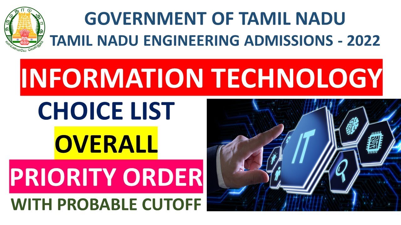 Information Technology|IT Choice List|Overall Priority Order with ...