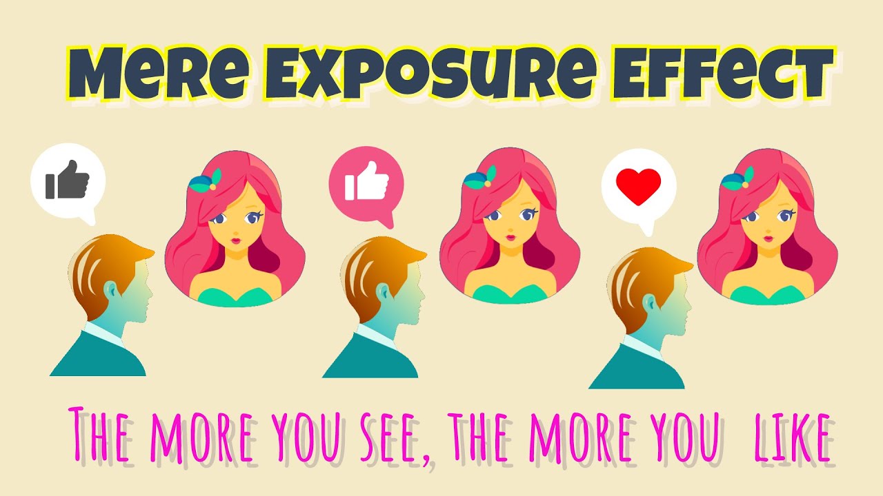 The more you see, the more you like: Mere Exposure Effect - YouTube