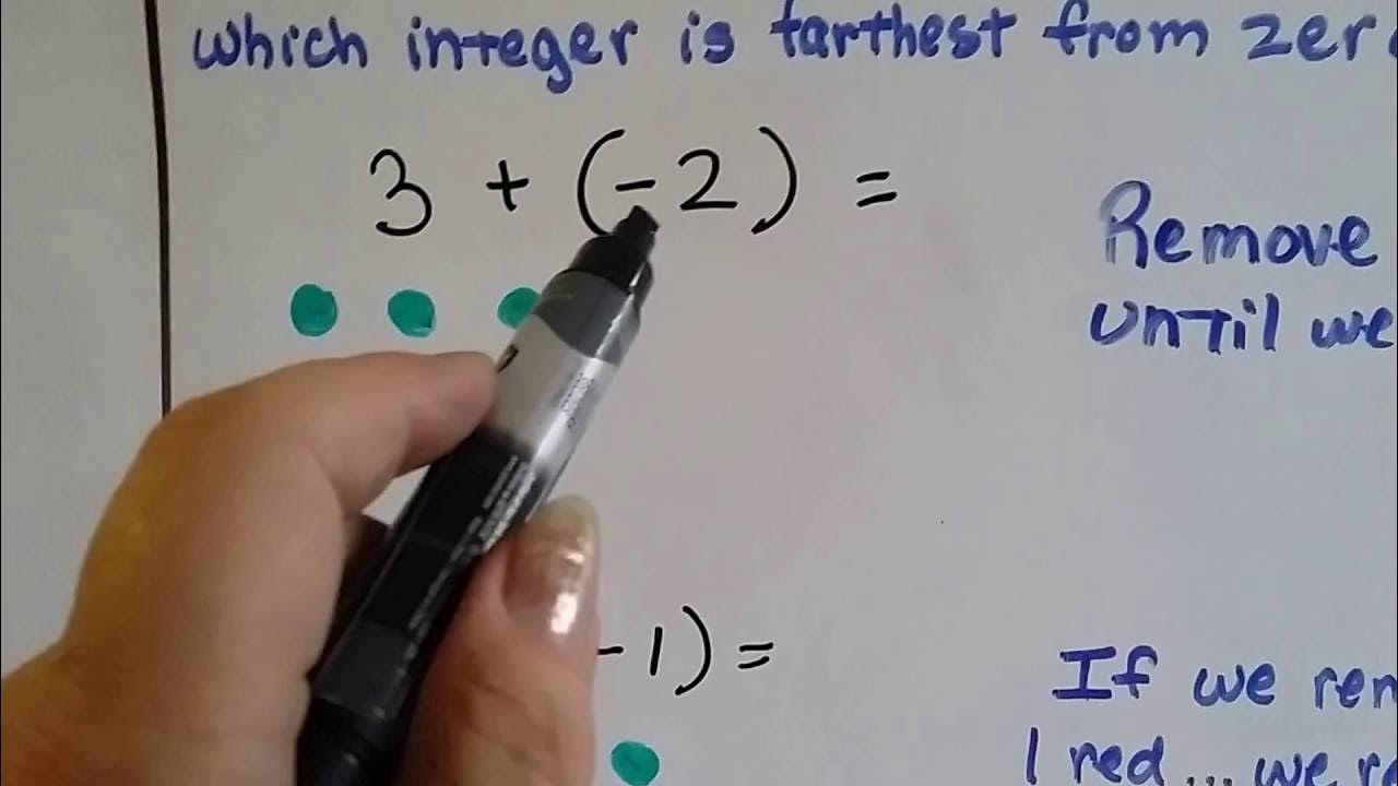 Grade 7 Math #1.2a, Adding Integers with different signs - YouTube