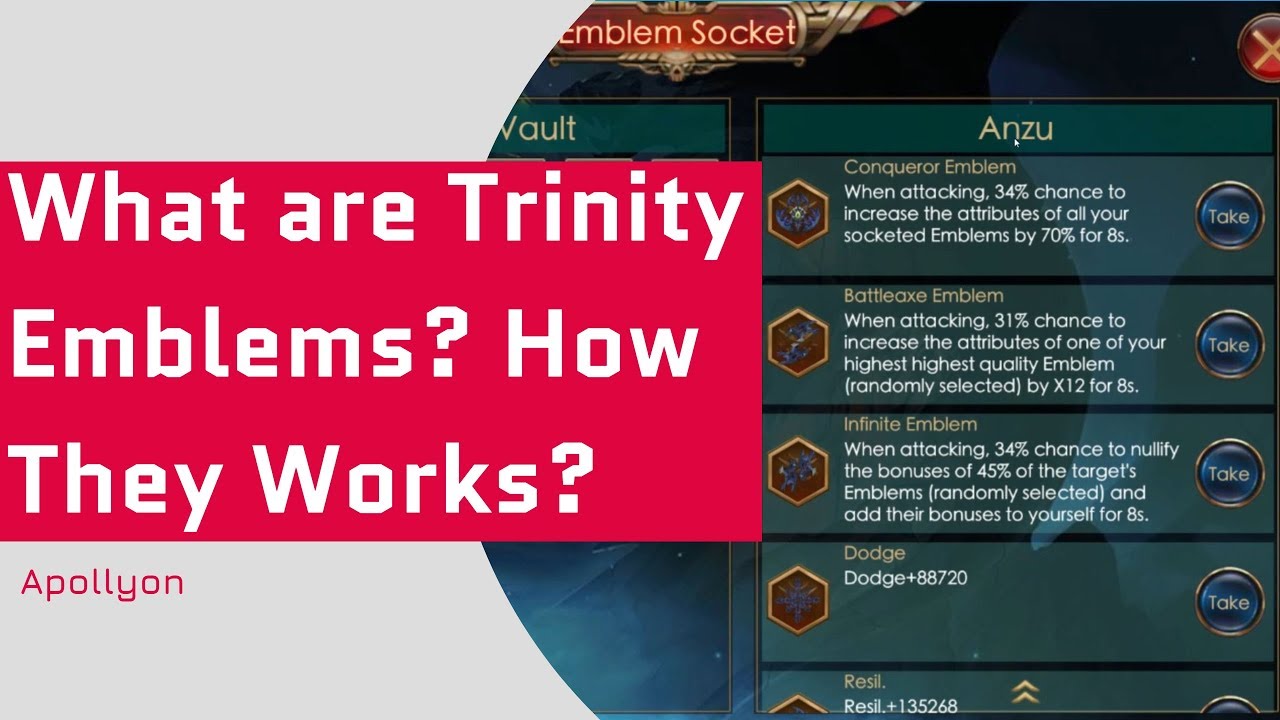 What are Trinity Emblems and How They Works - Legacy Of Discord ...