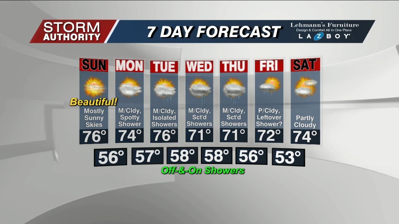 11 PM WX Saturday September 23, 2023 - YouTube