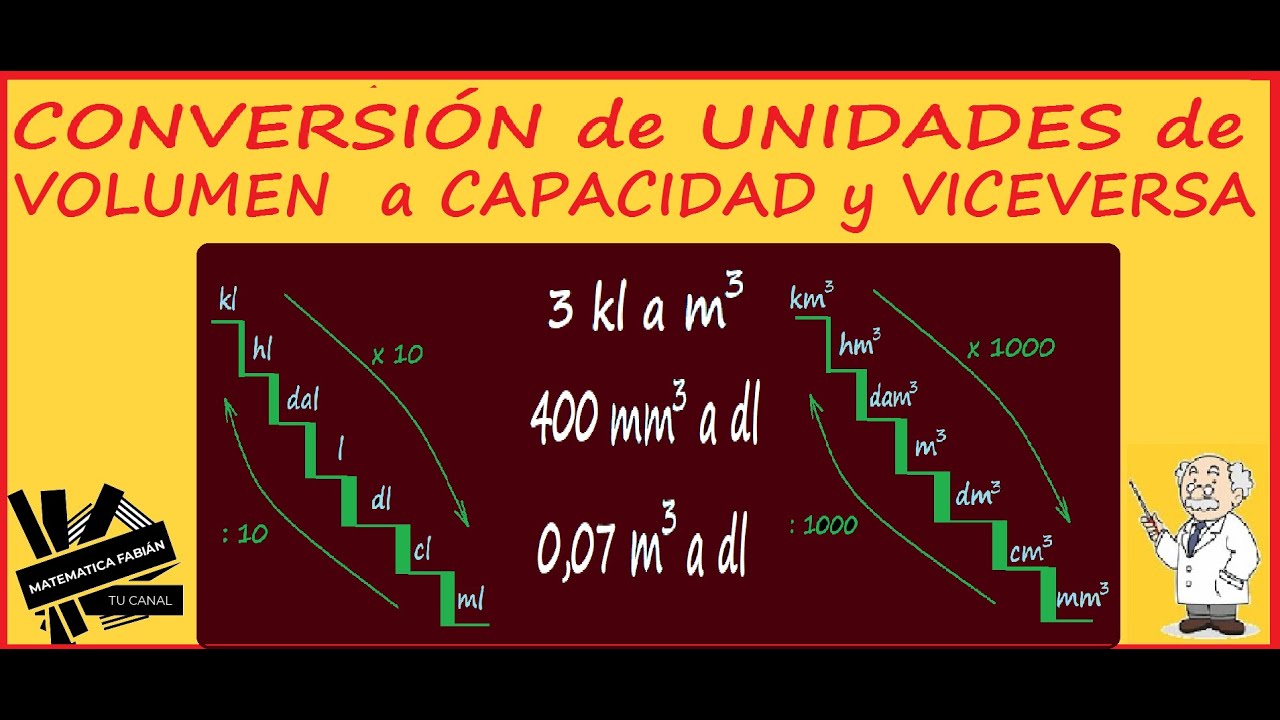 CONVERSIÓN de UNIDADES de VOLUMEN a CAPACIDAD y VICEVERSA (paso a paso ...