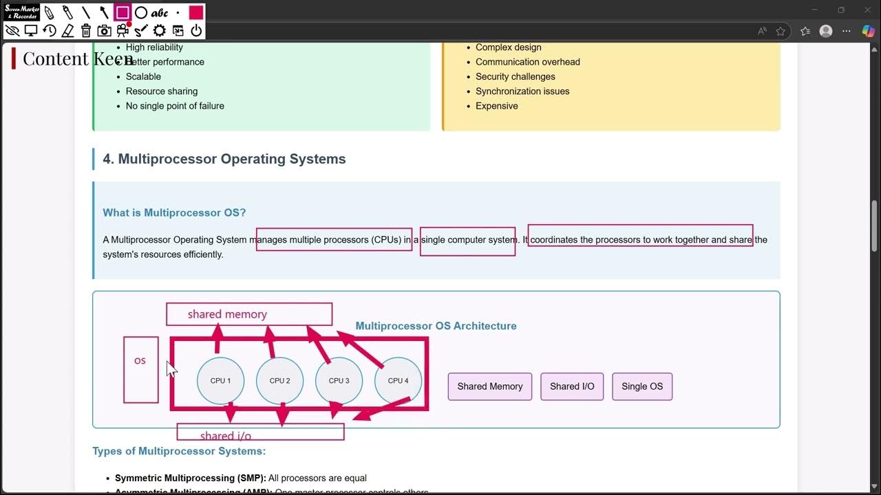 Network OS | Distributed OS | Multiprocessor OS |Real-world Case Studies (Linux & Windows ...