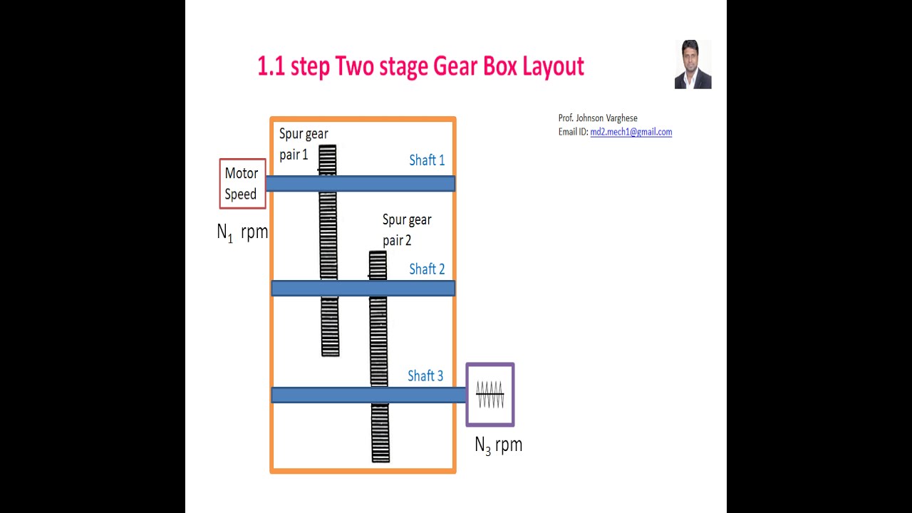 design two stage gear box (spur and spur) - YouTube
