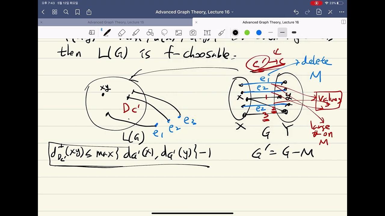 Advanced graph theory 2020, Lecture 16-2, list edge coloring (3) - YouTube