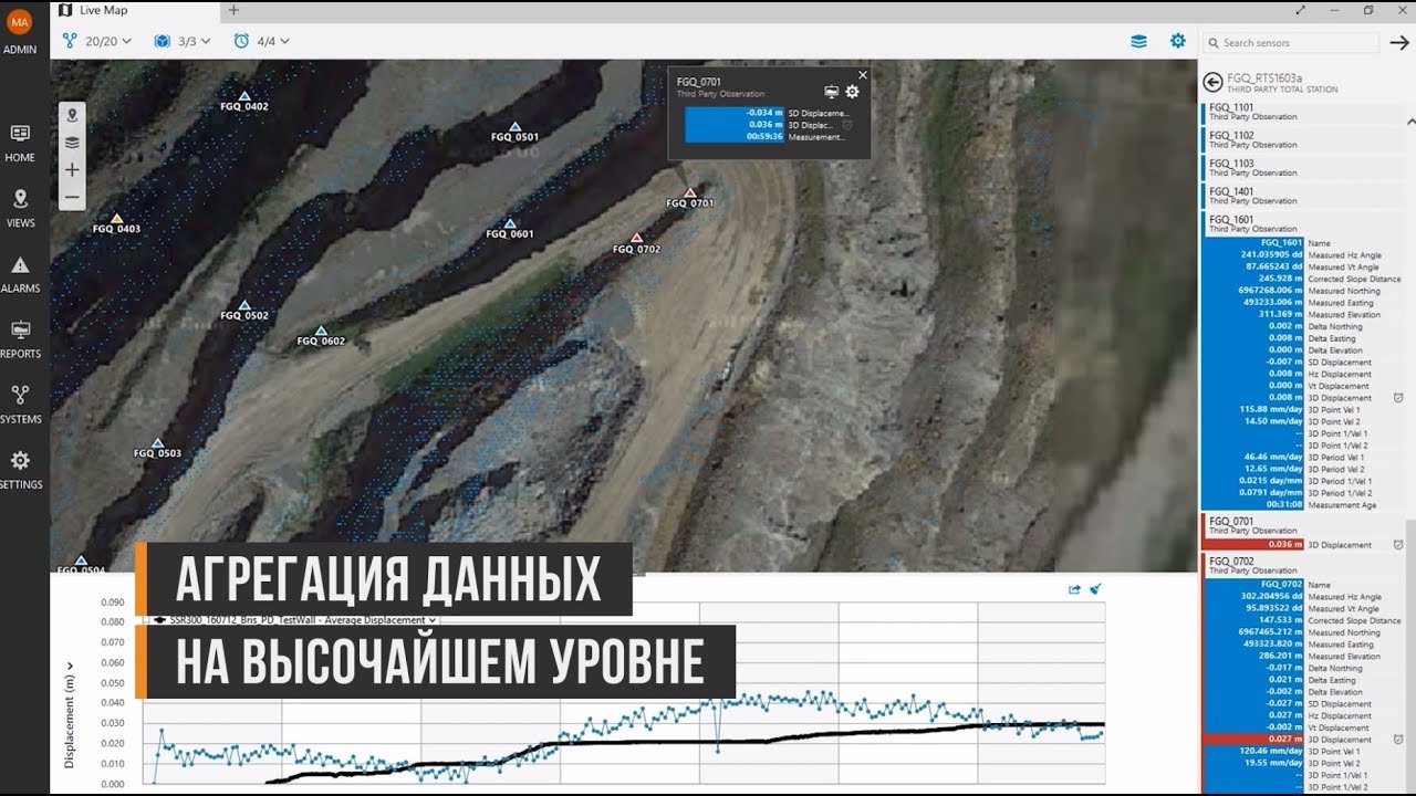 NavStar and GroundProbe's GeoExplorer - Russian - YouTube