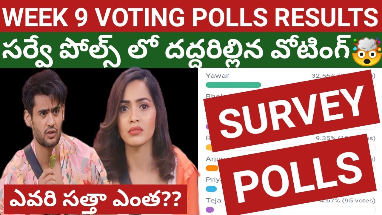 Biggboss 7 Telugu 9th Week Voting Polls Results || Survey Polls 🔥🔥 || Biggboss 7 Telugu || bb7 ...