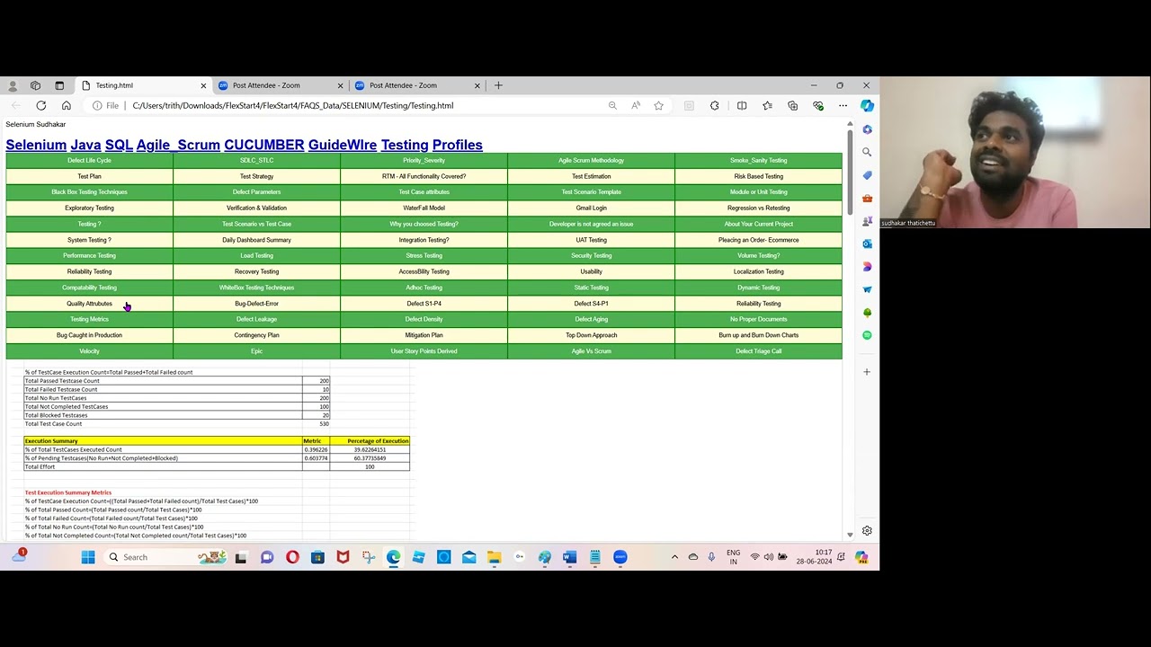 Day013manual Testing Selenium Proxy Interview Support Sudhakar 91 0403