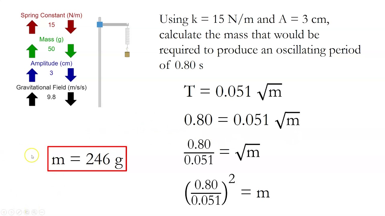SHM Lab Analysis - Period vs. Mass - YouTube