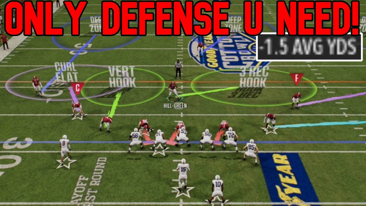 Nothing Beats This OVERPOWERED DEFENSE in College Football 26! Gameplay ...