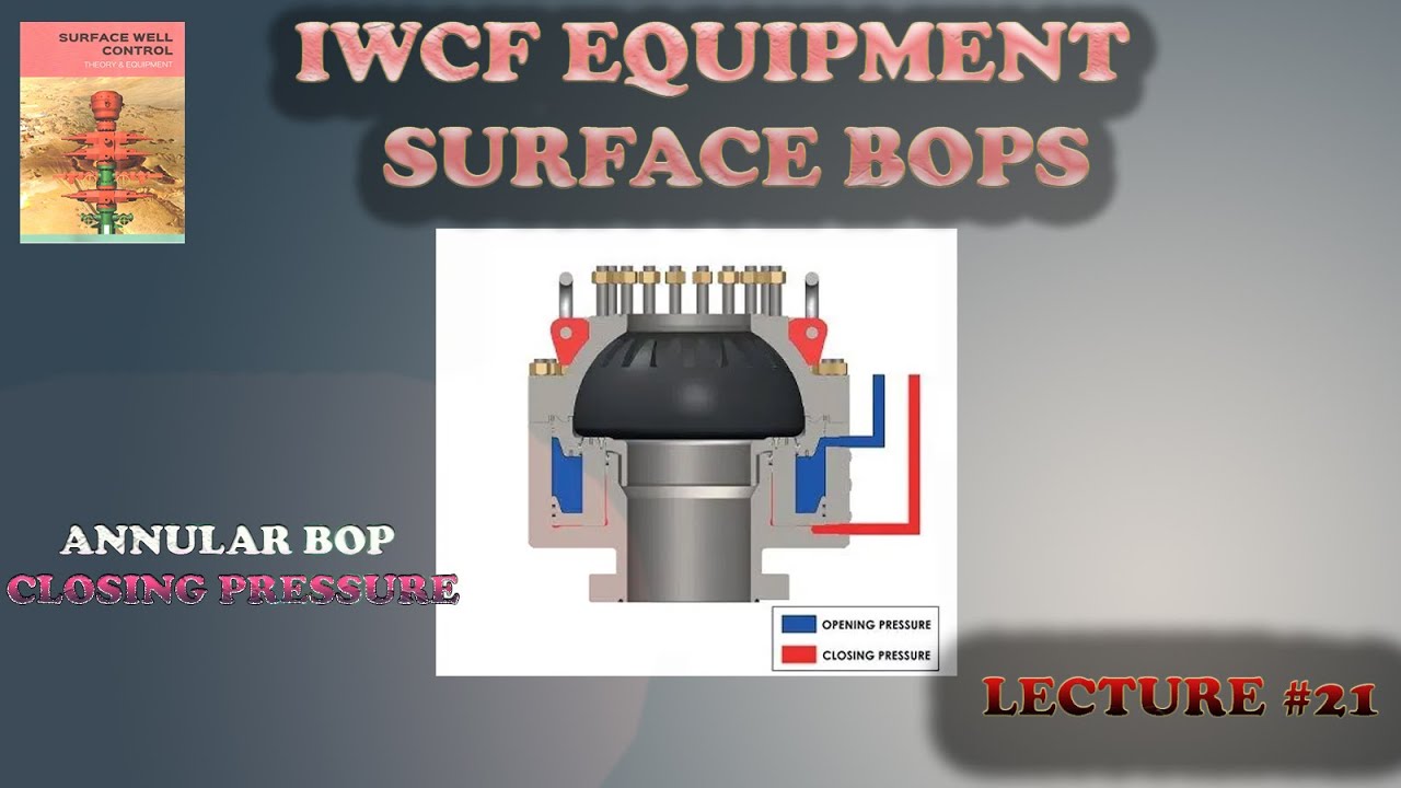 IWCF ANNULAR BOP CLOSING PRESSURE#21 - YouTube