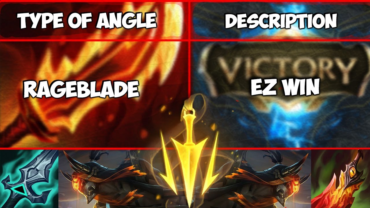 "This is a Rageblade Angle" - YouTube