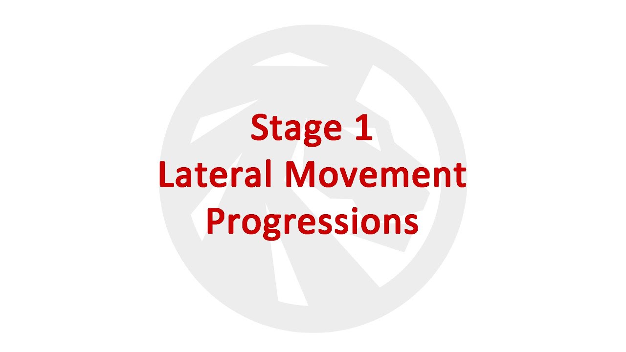 Tennis Lateral Movement Teaching Progressions - YouTube