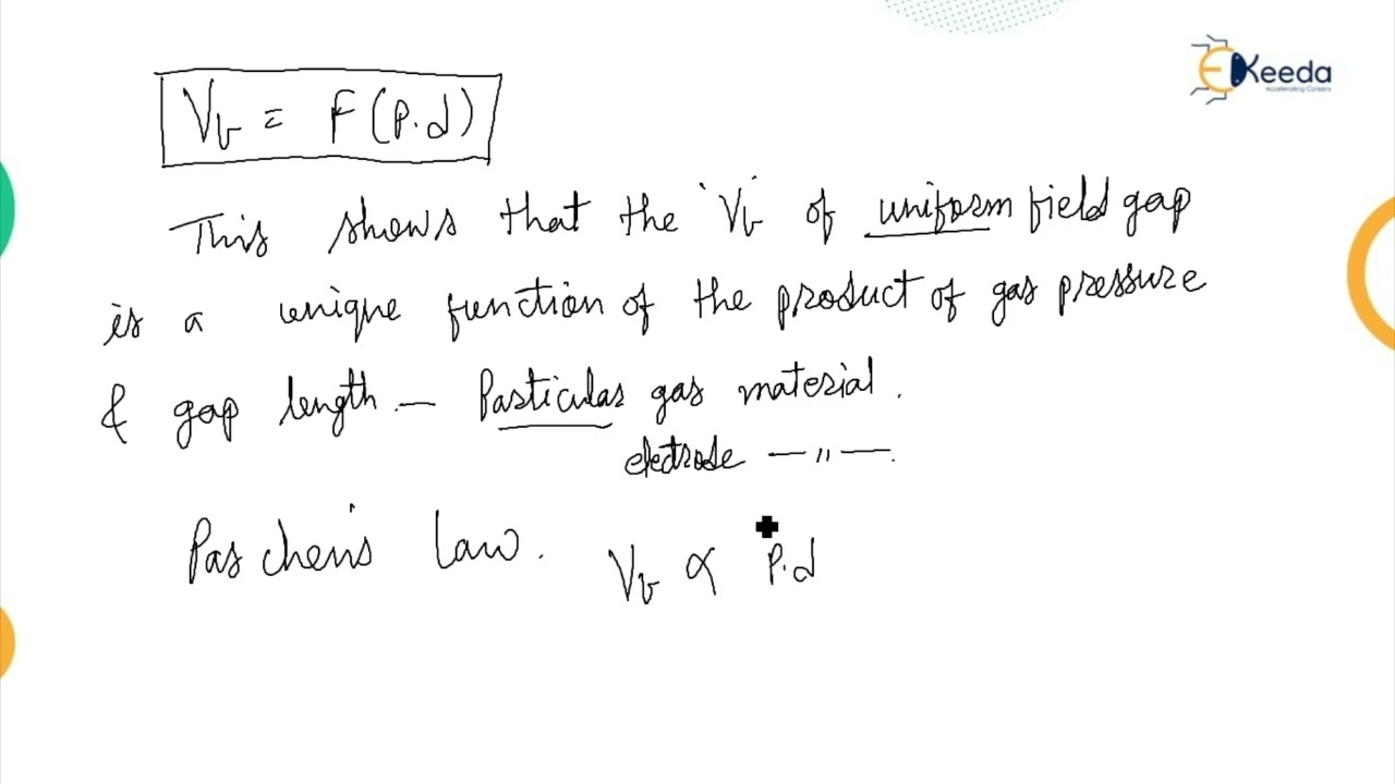 Paschen's Law - Conduction & Breakdown in Air & Other Gaseous ...