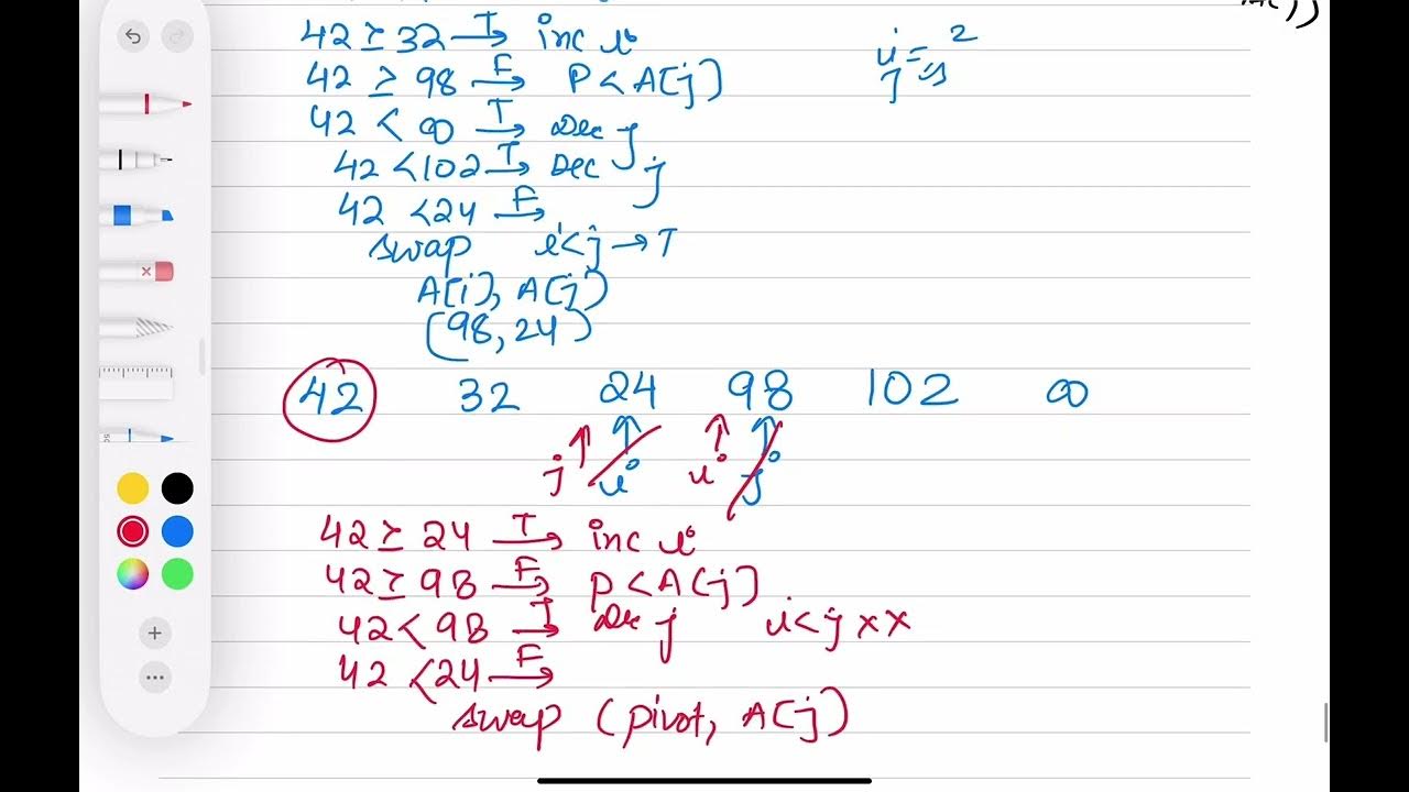 Quick Sort Step-by-Step: Solving an Example Explained || Example 3 of ...