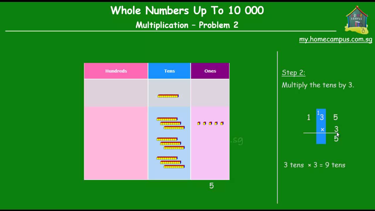 Elementary Singapore Math, Grade 3: Whole Numbers, Multiplication ...