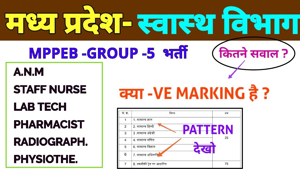 MPPEB | PERMANENT | MP GROUP 5 VACANCY | EXAM PATTERN | -VE MARKING है ...