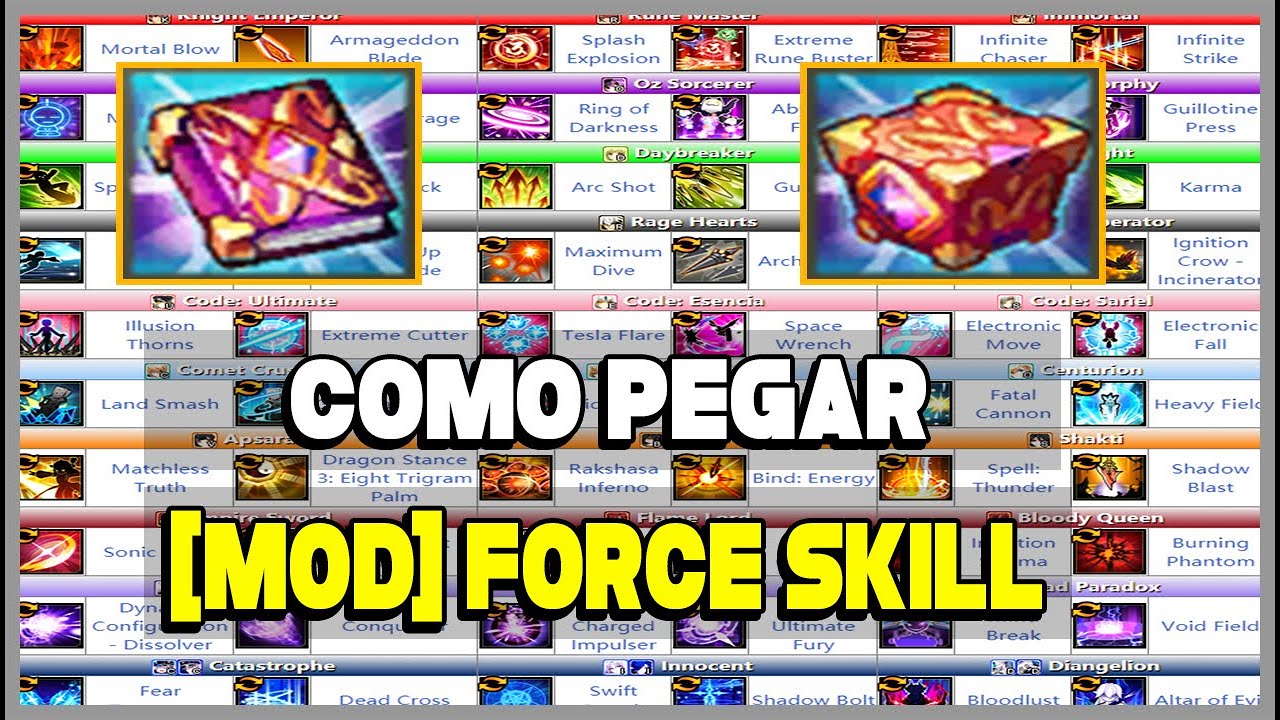 [ELSWORD] - METODOS DE COMO PEGAR [MOD] FORCE SKILL/[REVELAÇÃO ...