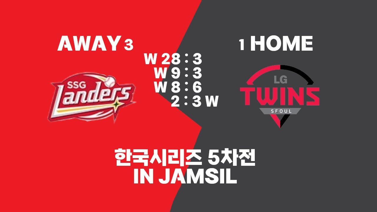 [컴프야v24 한국시리즈 5차전] '김현수 3안타 3타점 ' 팀의 리드를 이끄는 적시타 두 방으로 3패 후 2승 - YouTube