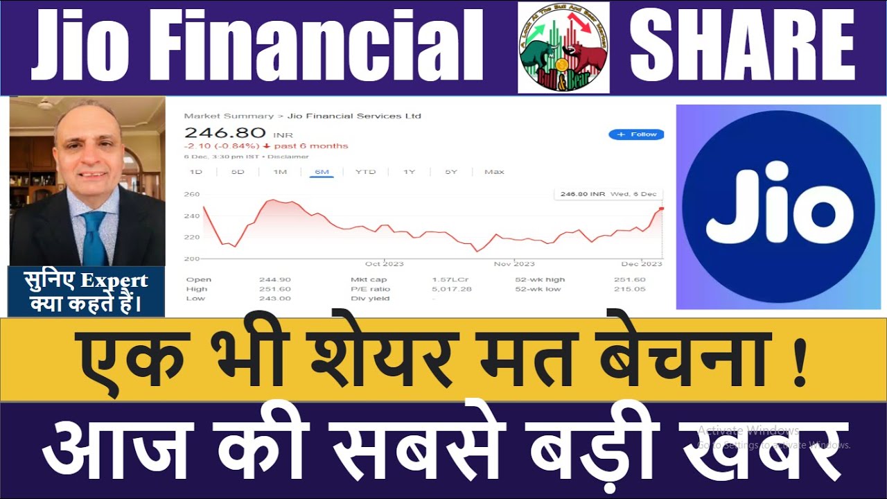 jio financial share Latest News | jio financial share news | jio ...