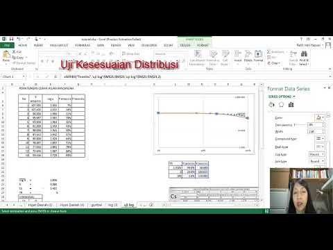 Tutorial Hujan Rancangan Metode Log Pearson 3 dan Uji Kesesuaian ...