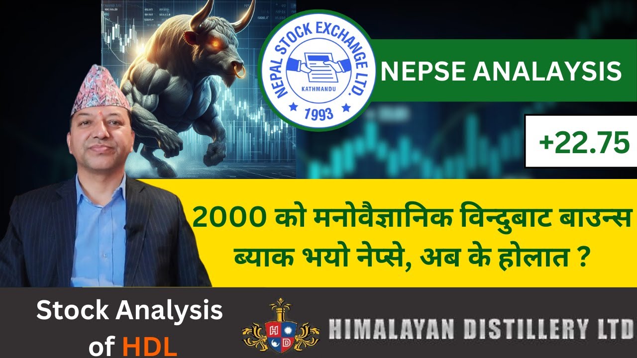 NEPSE Technical Analysis/NEPSE Update/NEPSE Chart Analysis/HDL Analysis ...