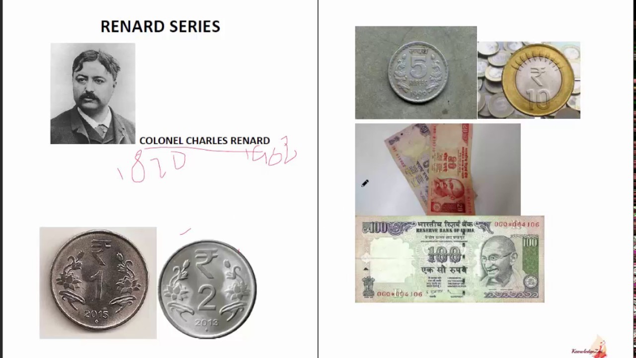 Rs 200 note and Its clarifications with Renard series {Hindi} - YouTube