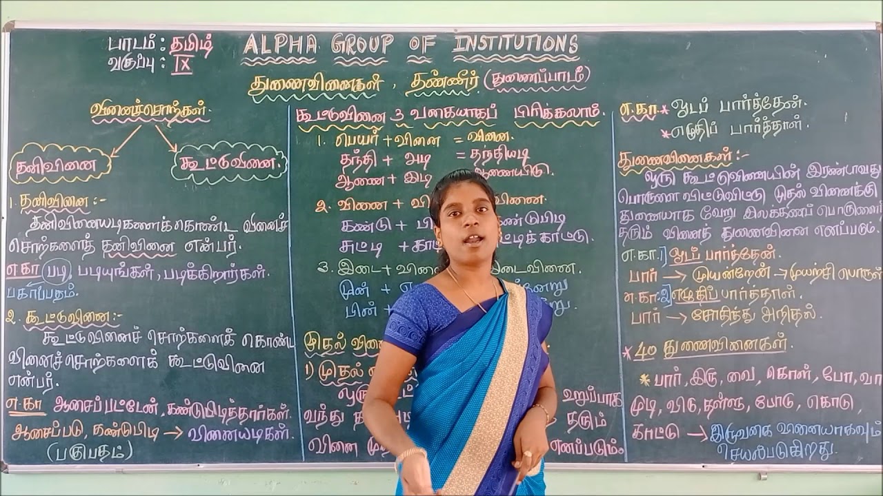 class 9 tamil thannir thunaipadam - YouTube