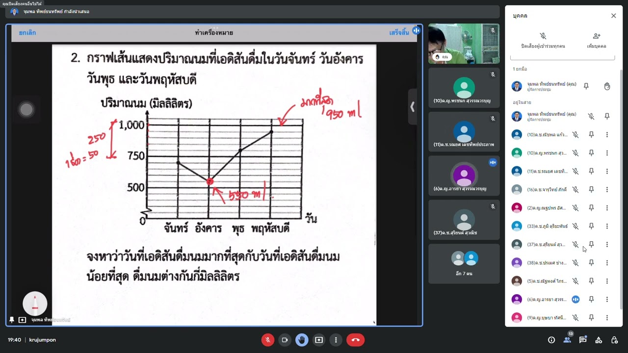 เฉลยข้อสอบ TEDET ป.5 ปี 2564 ข้อ 1-11 EP1 - YouTube