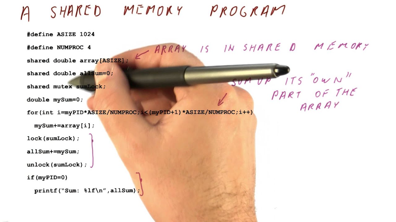 A Shared Memory Program - Georgia Tech - HPCA: Part 5 - YouTube