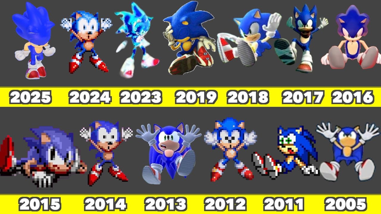 Evolution of Sonic Mobile Death and Game Over Graphics In SEGA and ...