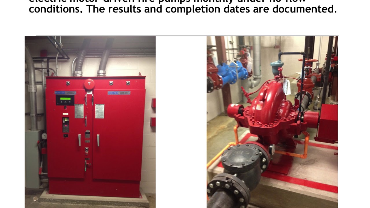 EC.02.03.05 Fire Safety Testing and Inspection - YouTube