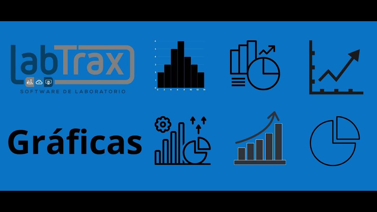 Como se Hace una Gráfica Circular por Tipo de Análisis - LabTrax - YouTube