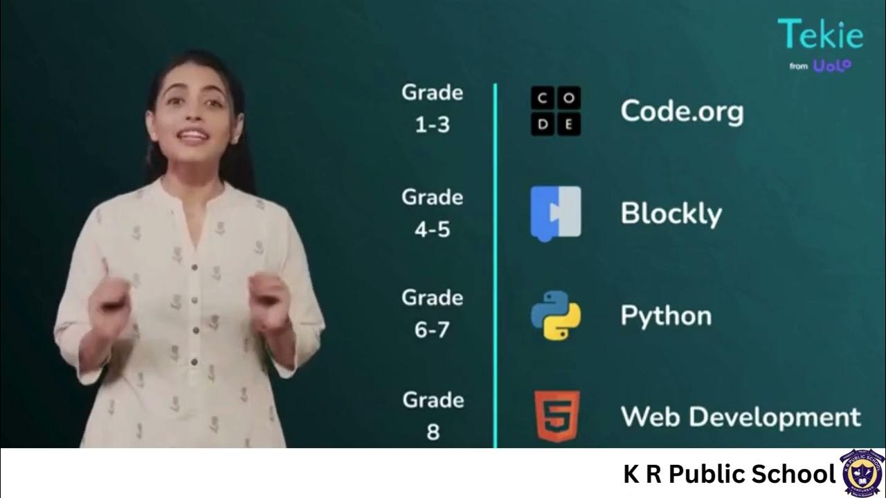 Coding and Robotics (Tekie Uolo-1) - YouTube