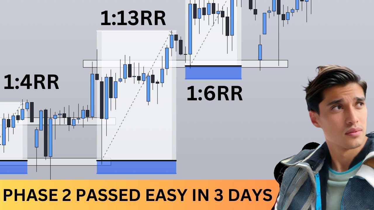 LIVE TRADE PHASE 2 PASSED WITH THE BREAK AND RETEST STRATEGY - YouTube